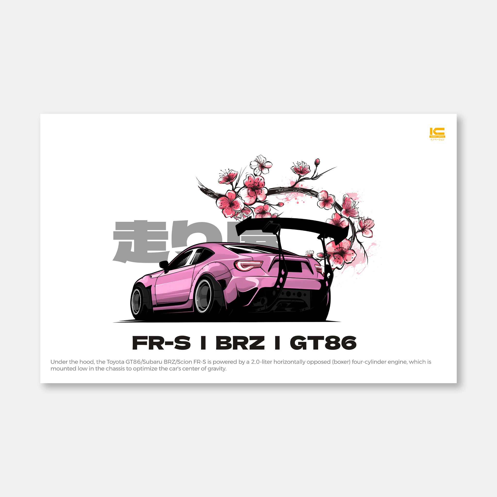 Exclusive Scion FRS / Subaru BRZ / Toyota GT86 Poster | Authentic Car ...